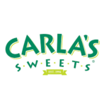 PRiMEX – Improving People, Process & Performance